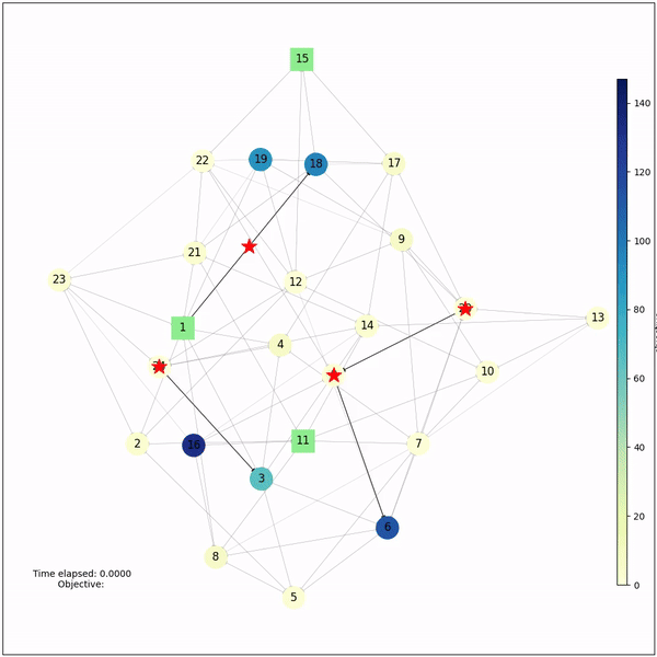 publications | Lalit Jayanti